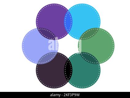 Venn diagram 5 circle with dash line chart infographic sign Stock ...