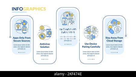 Smartphone safety tips rectangle infographic template Stock Vector ...