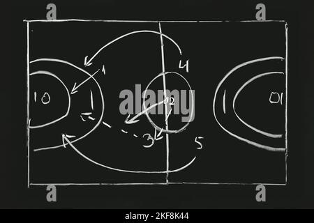 Drawn scheme of basketball game on blackboard, closeup Stock Photo - Alamy