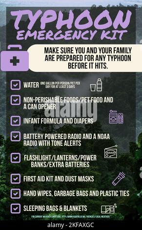 An infographic explains what to prepare for a typhoon on Kadena Air Base, Japan, September 1 ...