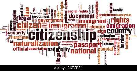 Naturalization, word cloud concept. Collage made of words about ...
