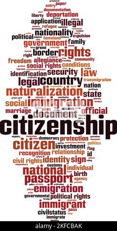 Naturalization, word cloud concept. Collage made of words about ...