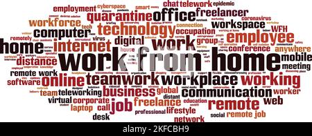 Work from home word cloud concept. Collage made of words about work ...