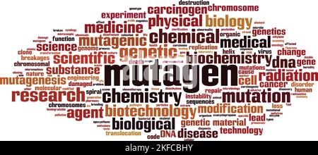 Mutation word cloud concept. Collage made of words about mutation ...