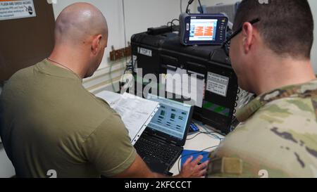 The 338th Training Squadron Radio Frequency Transmission Systems Airmen ...