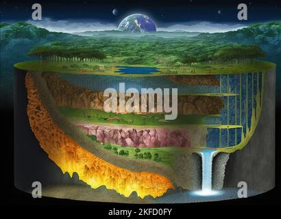 Section of the Earth, layers and core. Cutaway and horizontal section ...