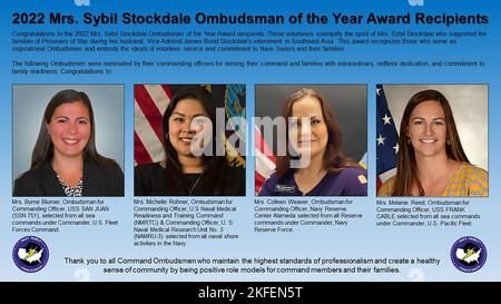 Official infographic of the 2022 Mrs. Sybil Stockdale Ombudsman of the ...