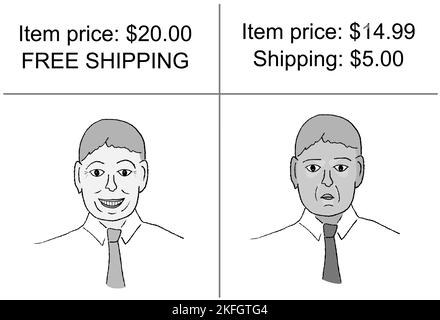 Free shipping vs paid shipping. Funny meme for social media sharing ...