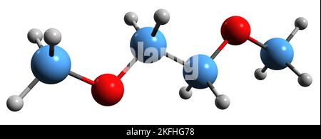 3D image of Dimethyl ether skeletal formula - molecular chemical structure of Methoxymethane ...