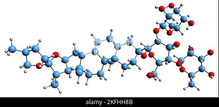3D image of Solamargine skeletal formula - molecular chemical structure ...