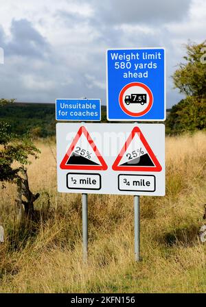 Road sign in Beck Hole Road, Goathland, North Yorkshire, warning about ...