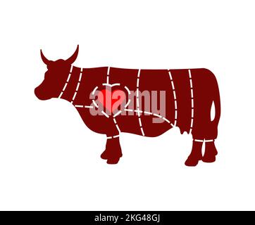 Cow cutting meat pixel art. 8 bit Butcher Manual butchering beef ...