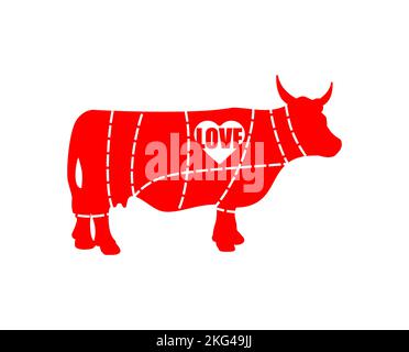 Cow cutting meat pixel art. 8 bit Butcher Manual butchering beef ...