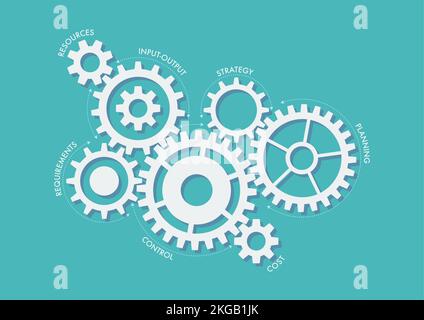 Strategic operations management infographic. Supply chain analytics ...