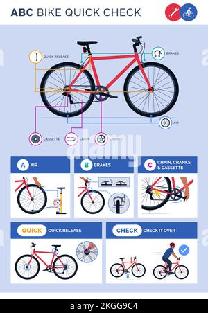 Bike safety equipment and cycling safety tips, infographic with icons ...