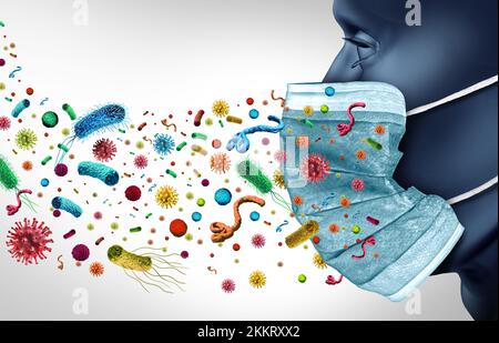Disease prevention concept with infectious pathogens spreading as a ...