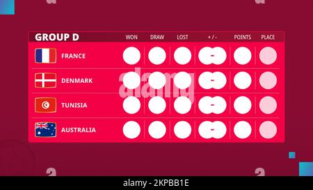 Table of group A in football cup 2022. Schedule for Group A of soccer ...