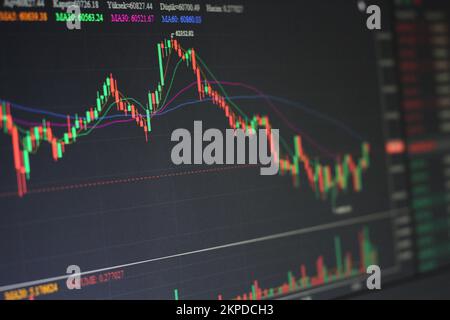 Forex trading and investment concept on double exposure blurred ...