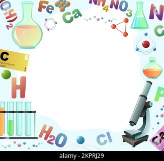 Chemistry picture frame around edge of picture. Round proportion ...