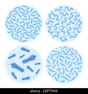 Bacterial flora in circle set, vector isolated illustration. Lactobacillus, propionibacterium ...