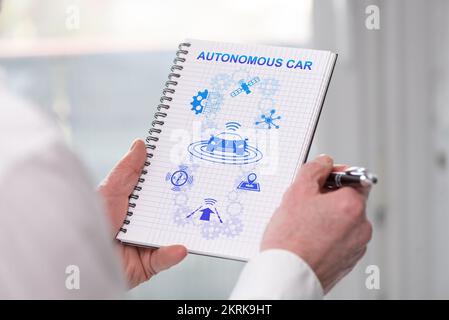 Hand holding a notepad with autonomous car concept Stock Photo - Alamy