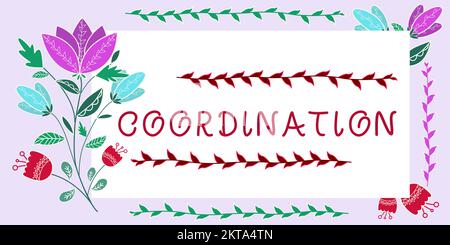 Conceptual caption Coordination. Word for the acts of someone ...