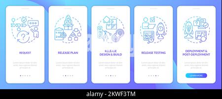 Release management process onboarding mobile app screen set Stock ...
