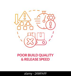 Poor build quality and output speed concept icon Stock Vector Image ...