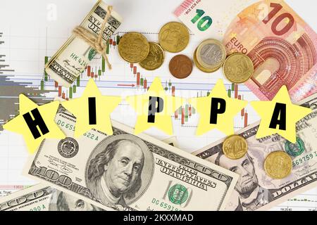 Finance and economics concept. Among the charts and money are asterisks ...