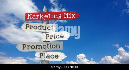 Product, price, promotion, place, people - outline signpost with five ...