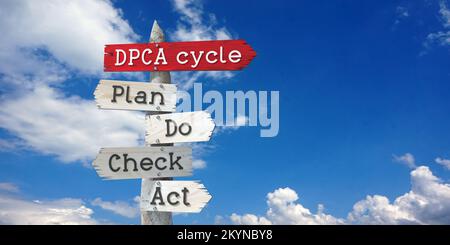 DPCA cycle - plan, do, check, act - outline signpost with five arrows ...