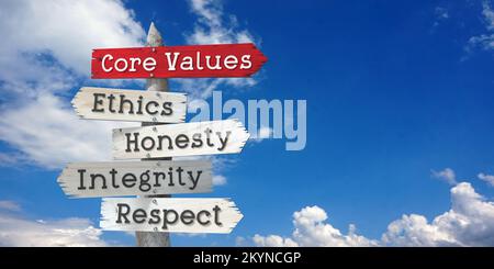 Ethics, respect, code, honesty, integrity - outline signpost with five ...