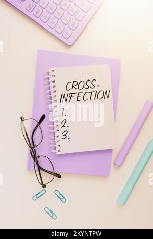 Text sign showing Cross Infection. Business photo text diseasecausing ...
