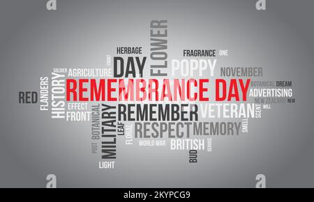 Australia Day word cloud background. Federal awareness Vector ...