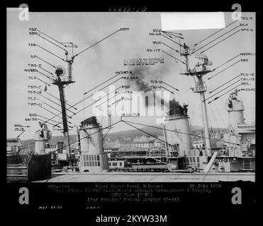 CA 75 Helena , Ships, Naval Vessels, Boats, Naval History, Navy Stock ...