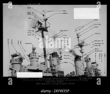 CA 75 Helena , Ships, Naval Vessels, Boats, Naval History, Navy Stock ...