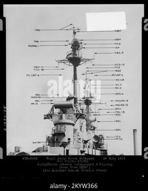 CA 75 Helena , Ships, Naval Vessels, Boats, Naval History, Navy Stock ...