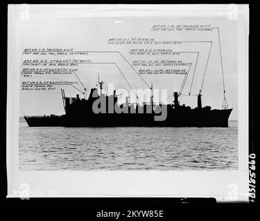AE-28 Santa Barbara , Ships, Naval Vessels, Boats, Naval History, Navy ...