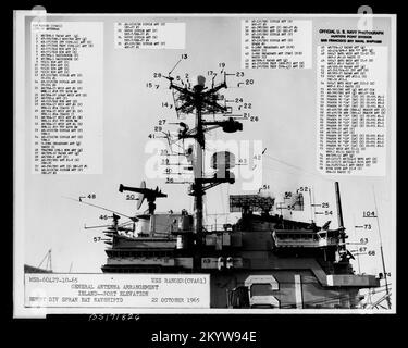 CVA 61 Ranger , Ships, Naval Vessels, Boats, Naval History, Navy Stock ...