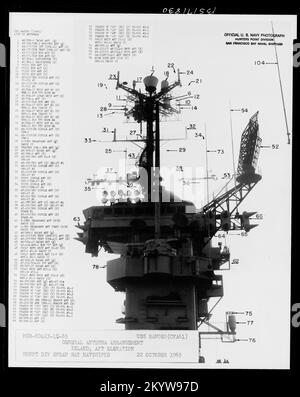 CVA 61 Ranger , Ships, Naval Vessels, Boats, Naval History, Navy Stock ...