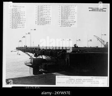CVA 61 Ranger , Ships, Naval Vessels, Boats, Naval History, Navy Stock ...