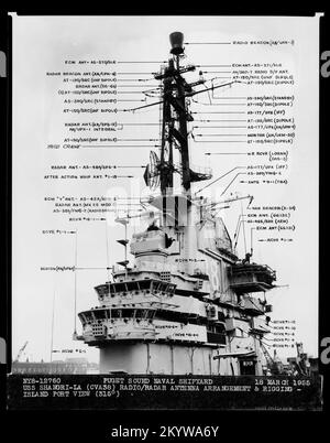 CVA 38 Shangri , Ships, Naval Vessels, Boats, Naval History, Navy Stock ...