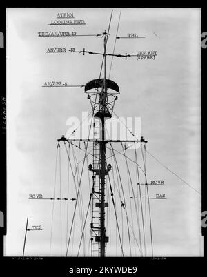 ATF 101 Cocopa , Ships, Naval Vessels, Boats, Naval History, Navy Stock ...