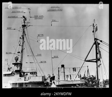 ATF 101 Cocopa , Ships, Naval Vessels, Boats, Naval History, Navy Stock ...