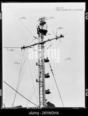 ATF 107 Munsee , Ships, Naval Vessels, Boats, Naval History, Navy Stock ...