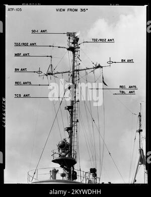 ATF 105 Moctobi , Ships, Naval Vessels, Boats, Naval History, Navy ...