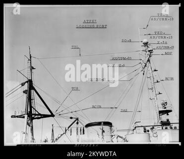 ATF 67 Apache , Ships, Naval Vessels, Boats, Naval History, Navy Stock ...