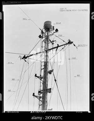 ATF 76 UTE , Ships, Naval Vessels, Boats, Naval History, Navy Stock ...