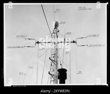 ATF 83 Chickasaw [19-NN-ATF 83 Chickasaw-148020] , Ships, Naval Vessels ...