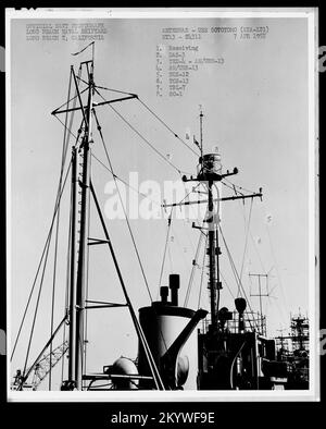 ATA 121- Sotoyomo [19-NN-ATA 121- Sotoyomo-151099] , Ships, Naval ...